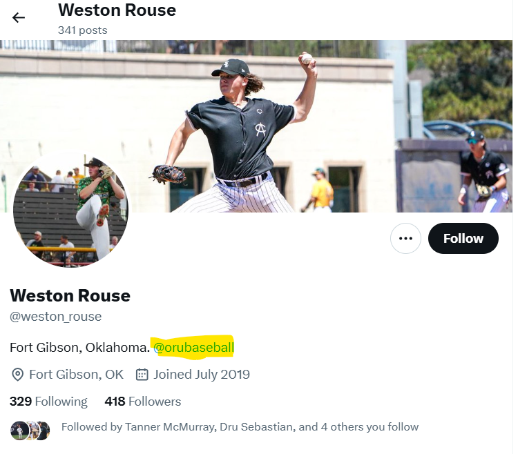 Leaderboard - ORU Sports