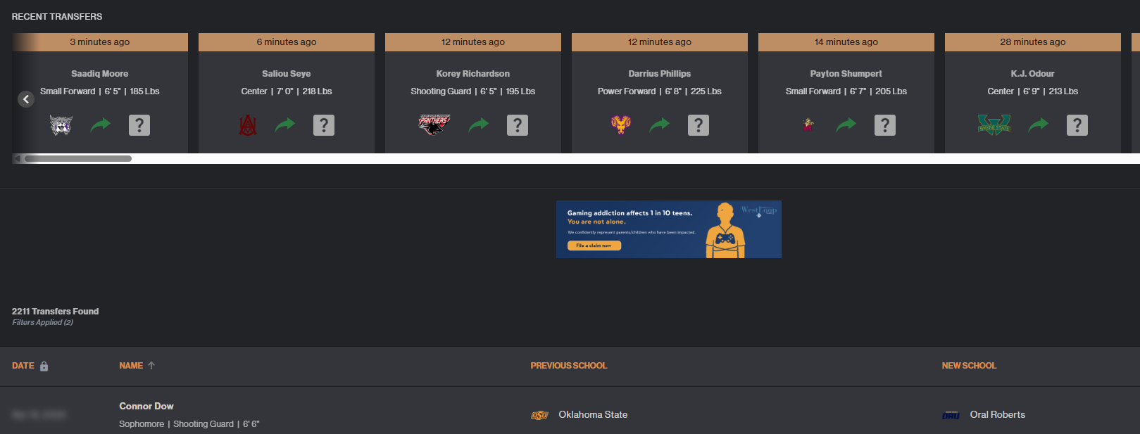 Connor Dow - Page 2 - Recruiting & Current Roster - ORU Sports