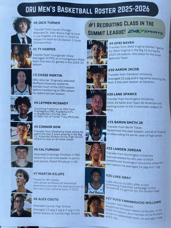 25-26 Roster - Page 3 - Recruiting & Current Roster - ORU Sports